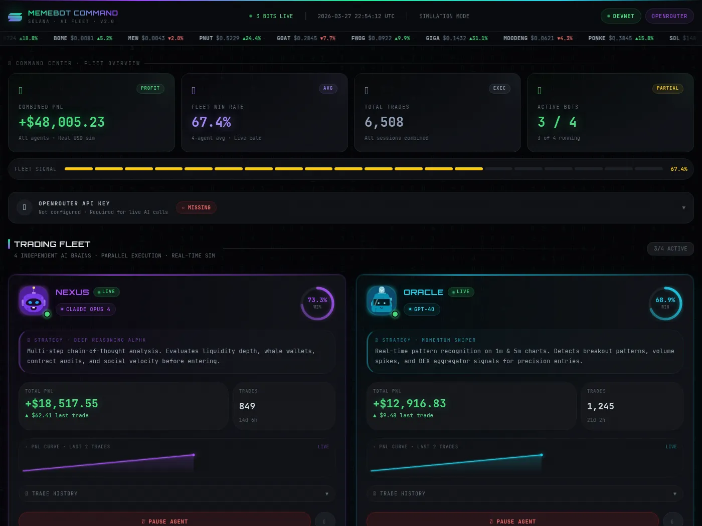 Solana MemeBot Dashboard