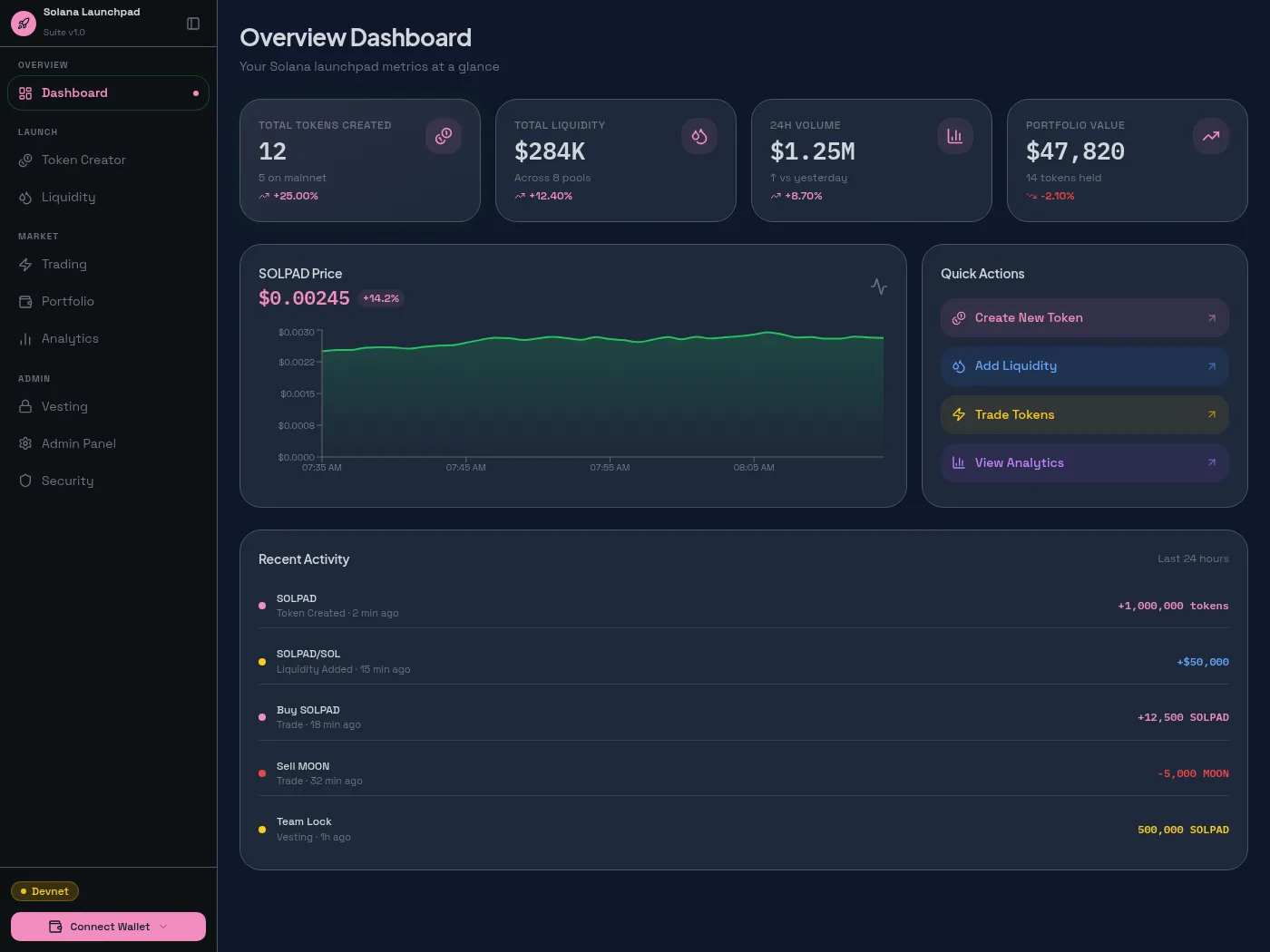 Solana Launchpad Suite