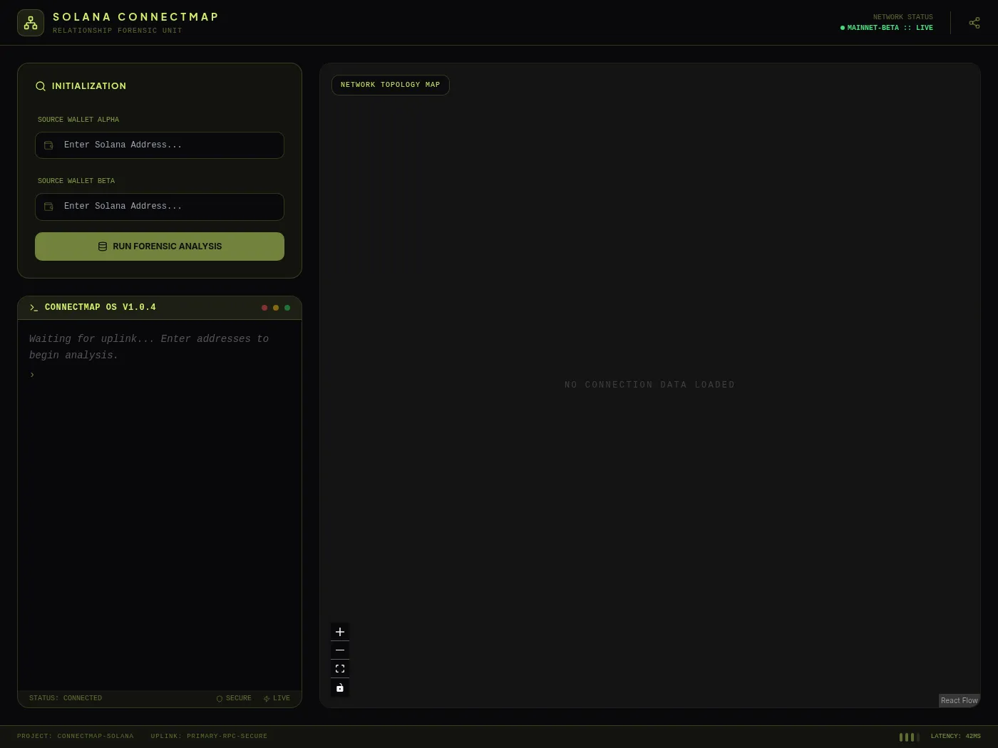 Solana Wallet ConnectMap