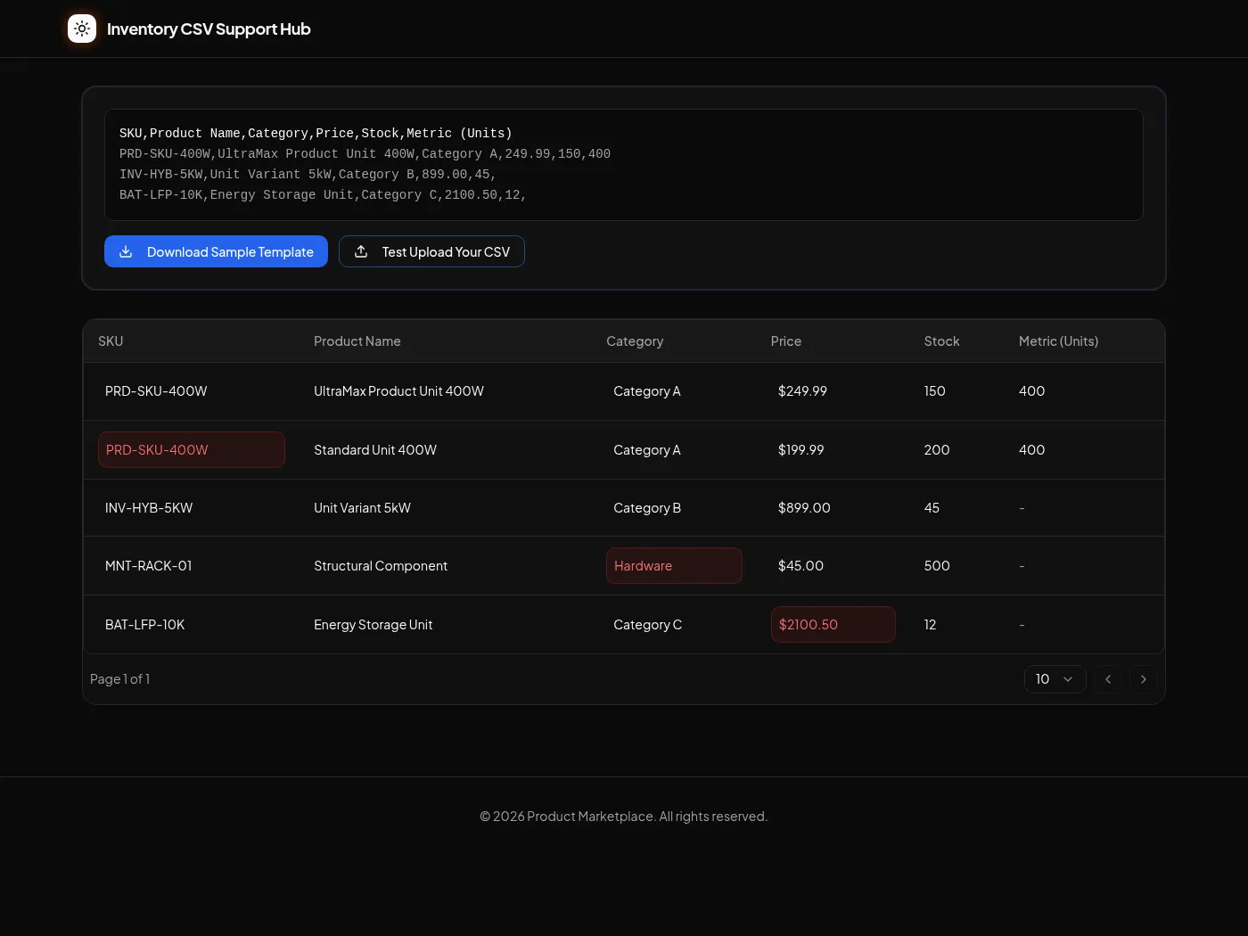CSV Support Hub