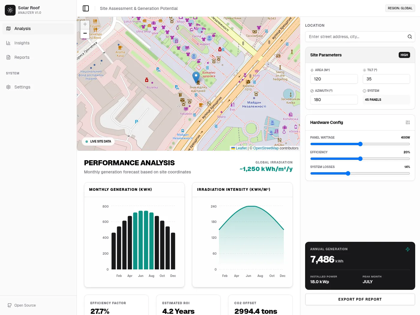 Solar Roof Analyzer