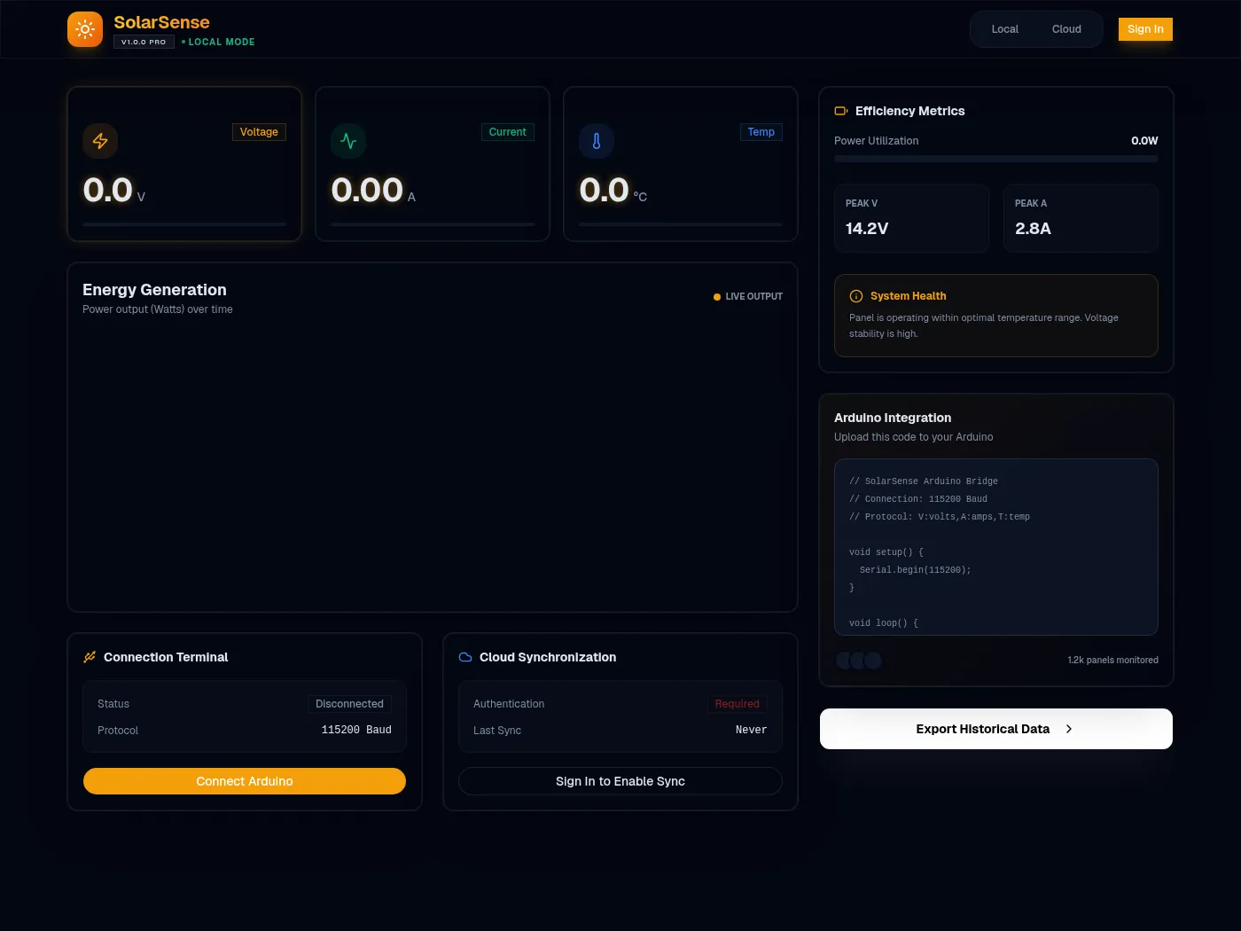 SolarSense Monitor