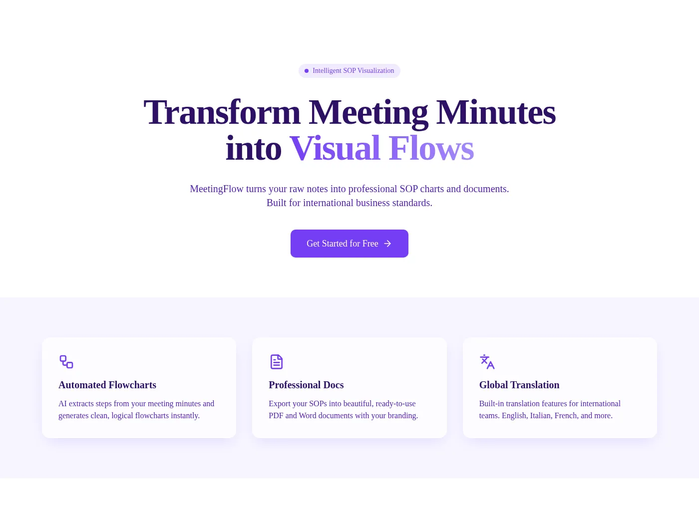 MeetingFlow SOP Charts