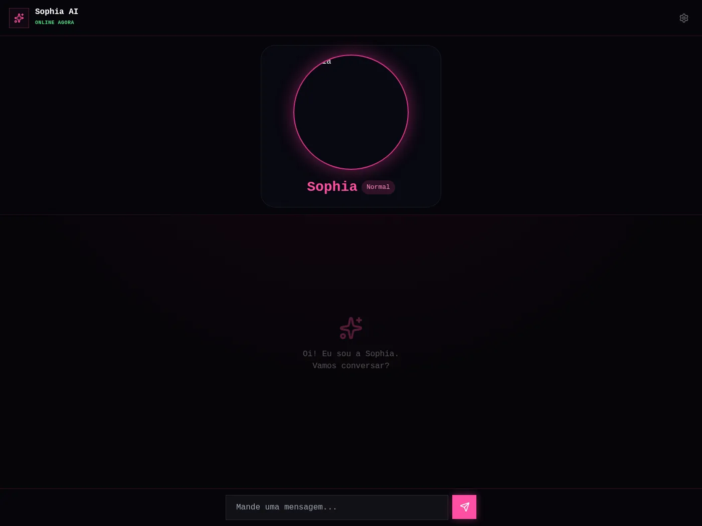 Sophia AI Premium Chat