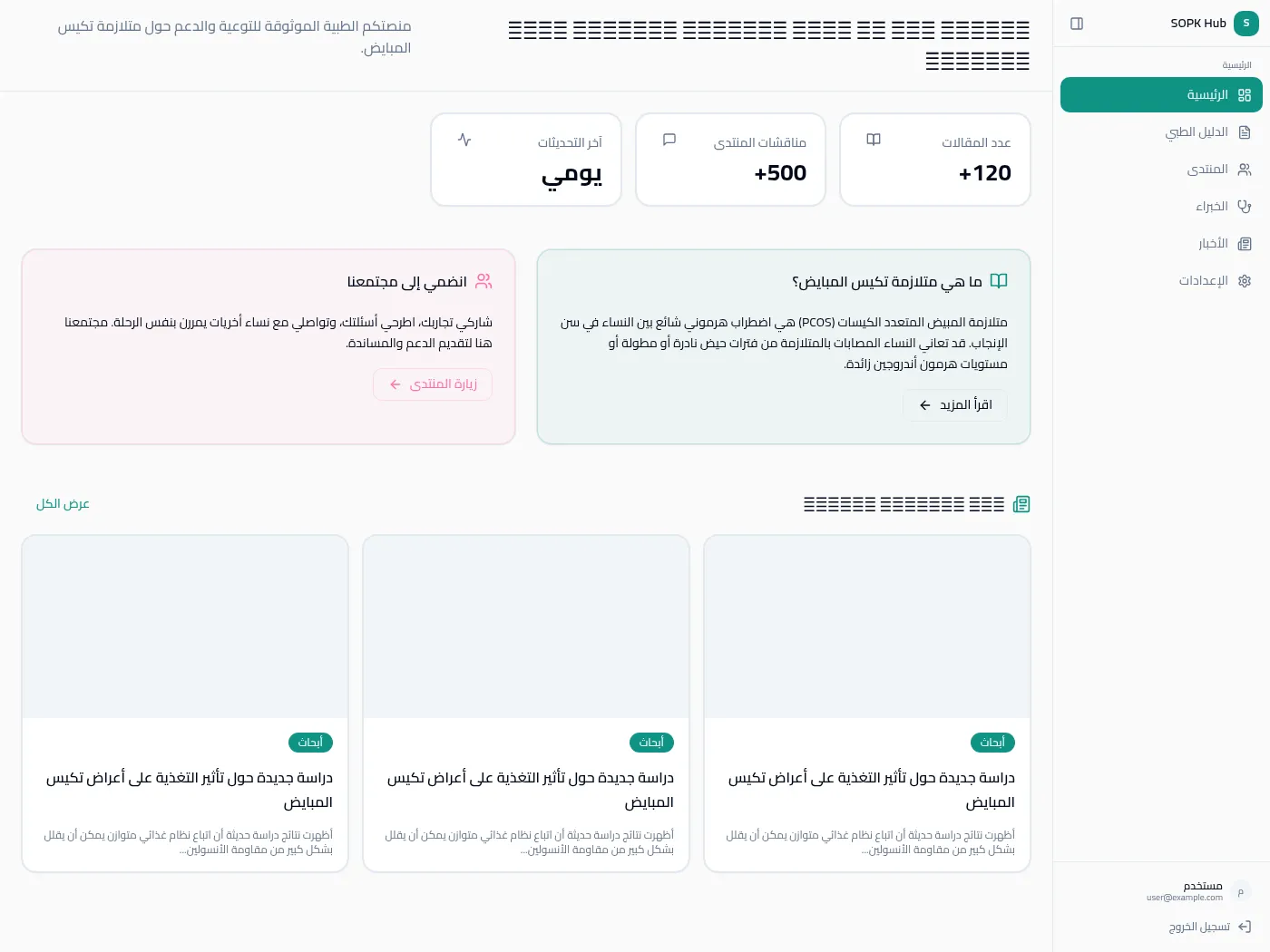 SOPK Info Hub