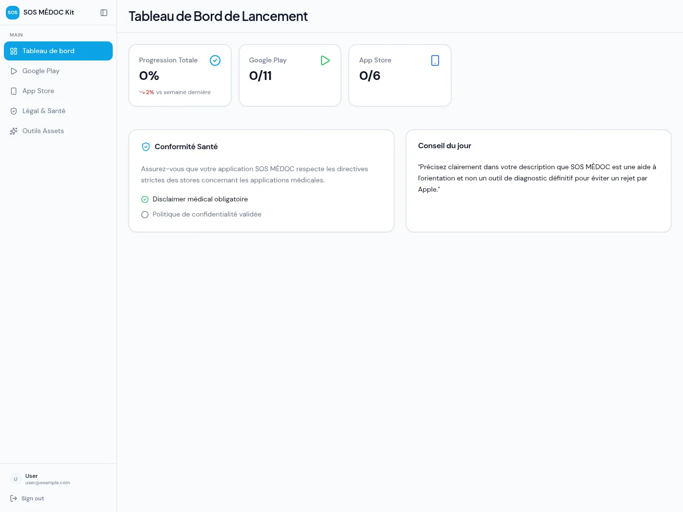SOS MÉDOC App Launch Kit