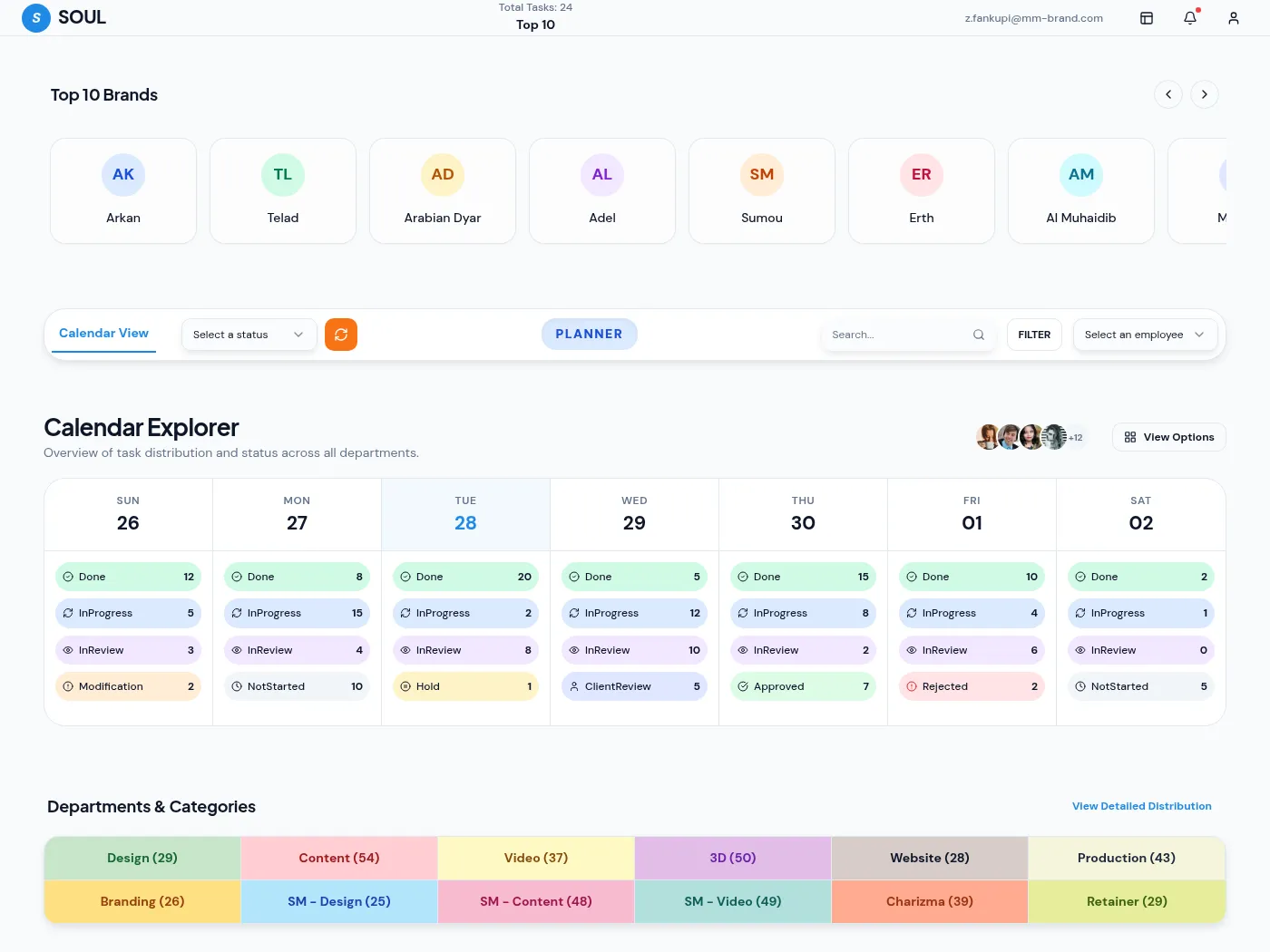 Soul Calendar Explorer