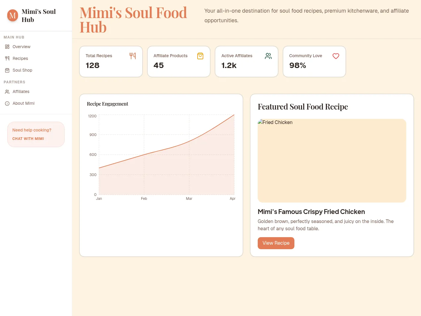 Mimi's Soul Food Hub