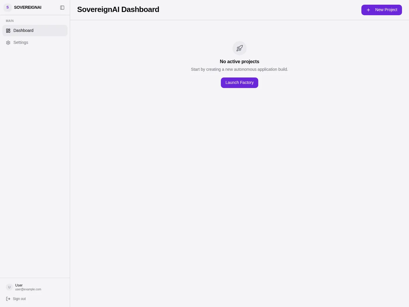 SovereignAI App Factory