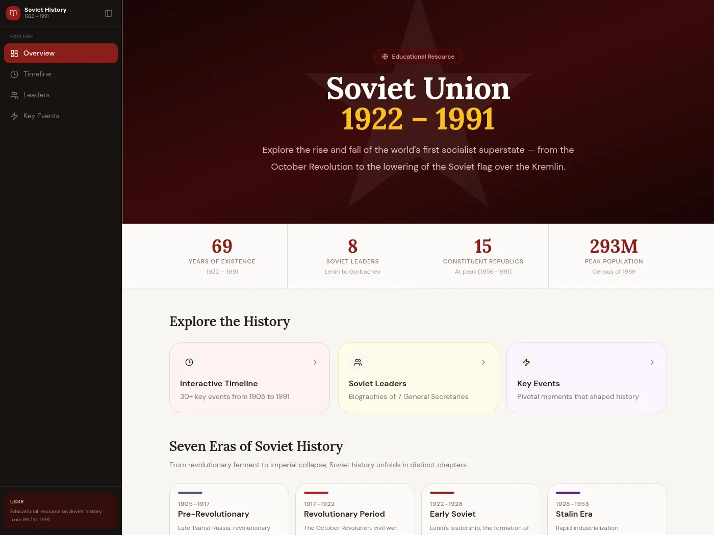 Soviet History Explorer