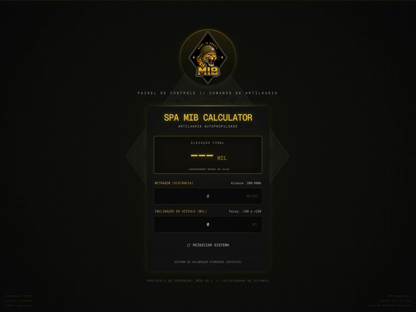 SPA MIB Calculator