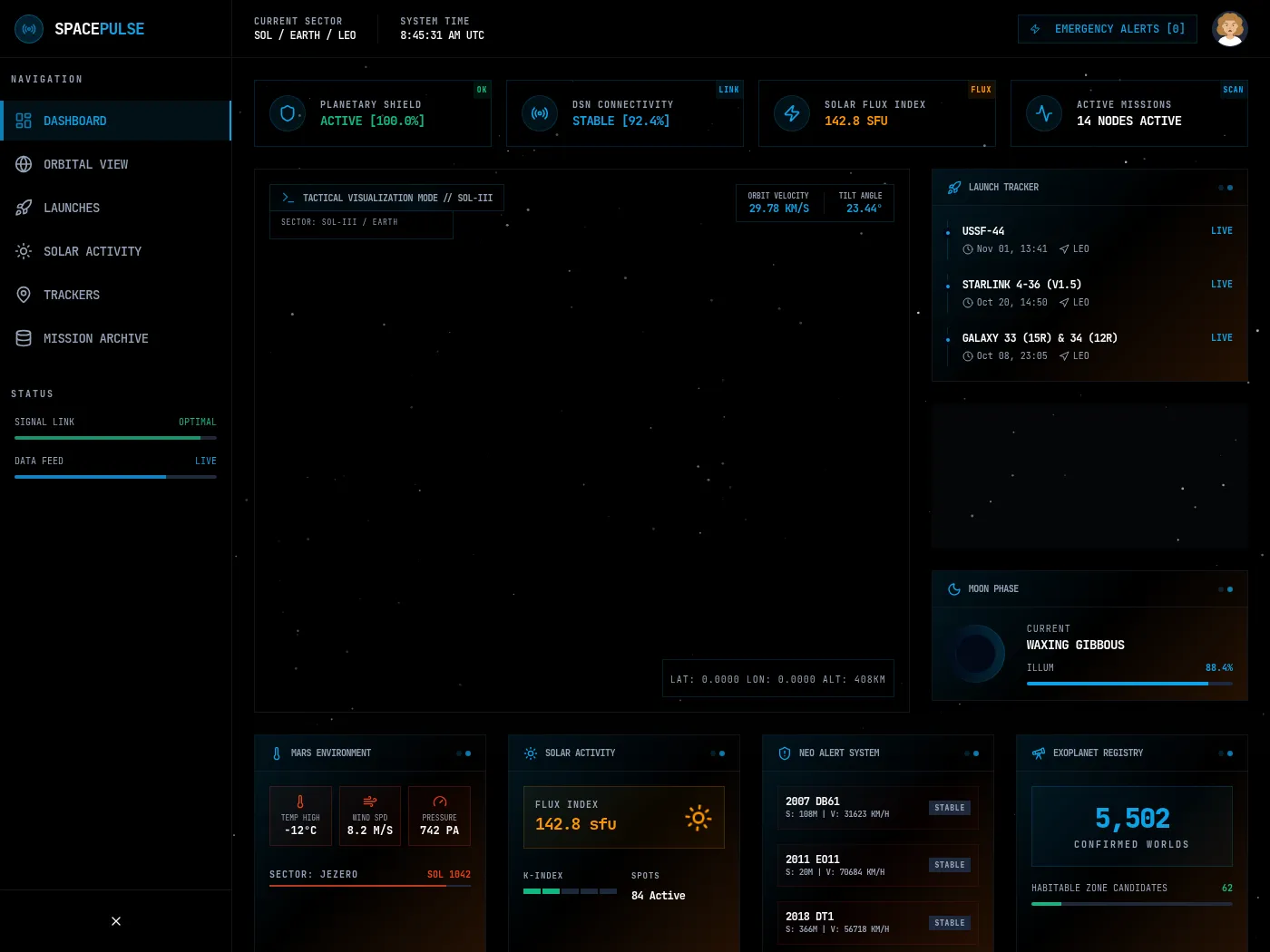 SpacePulse Dashboard