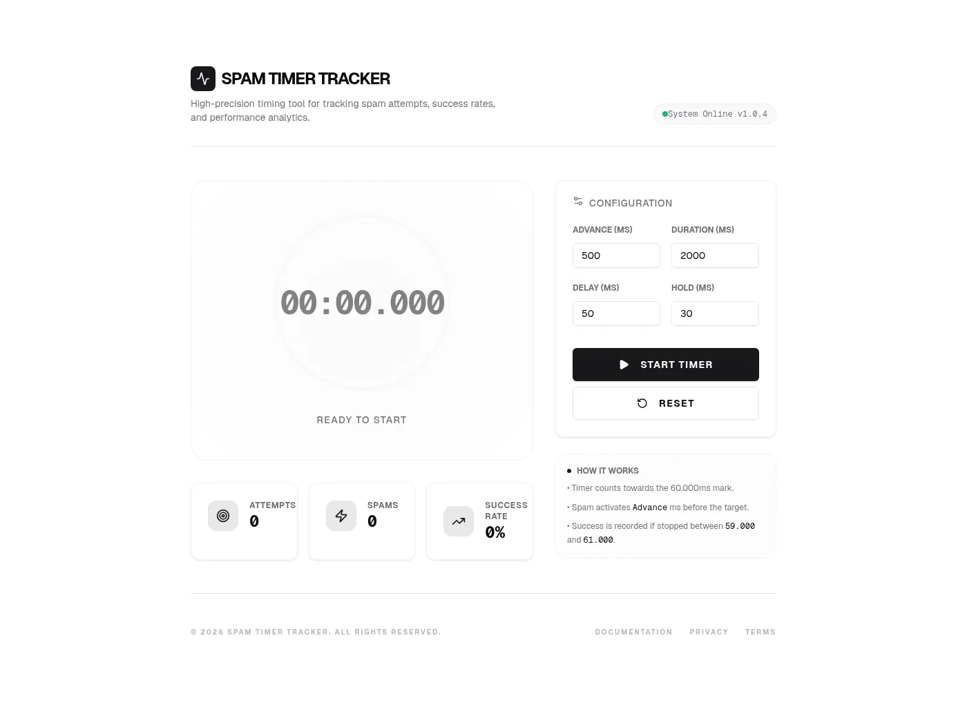 Spam Timer Tracker