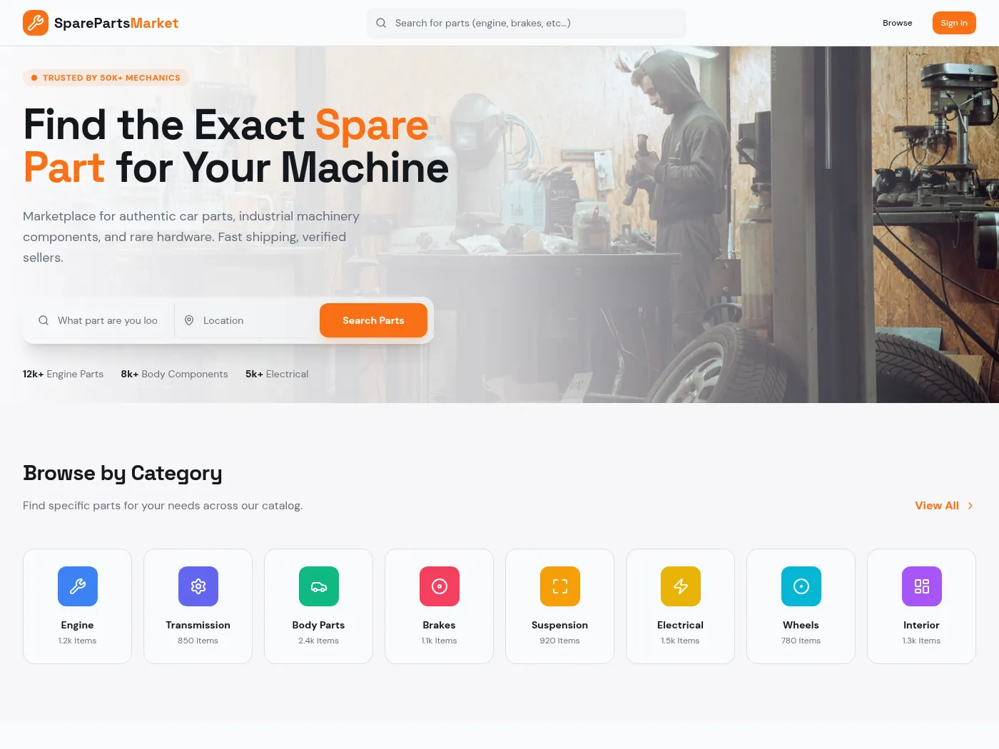 SpareParts Market