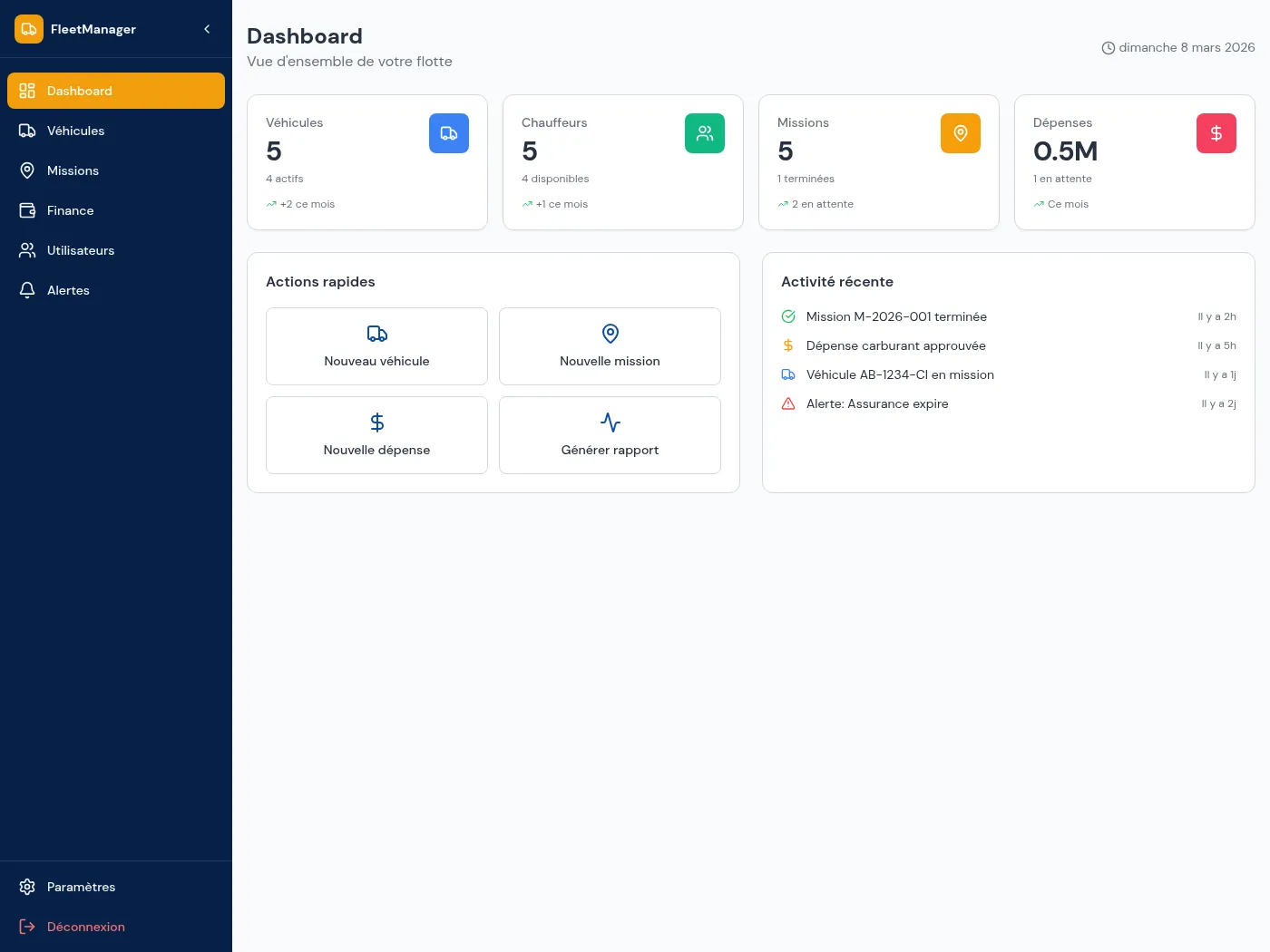 Spec-Driven App