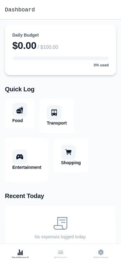 SpendWise Mobile App