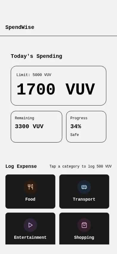 SpendWise Tracker