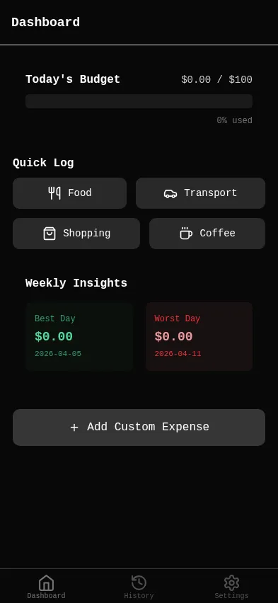 SpendWise Mobile Budgeter