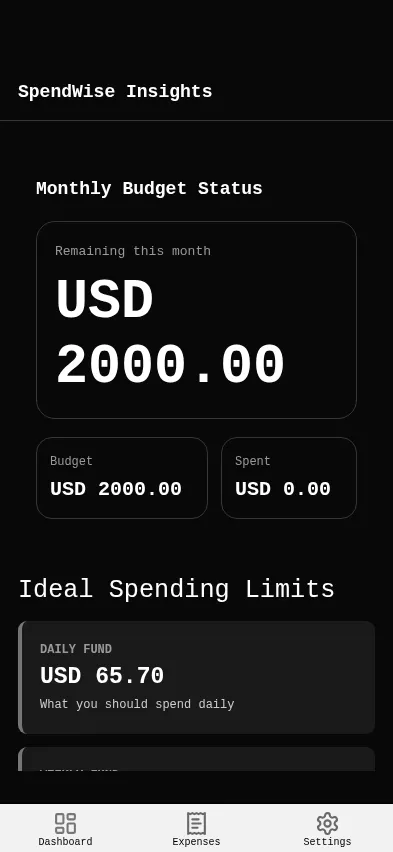 SpendWise Tracker