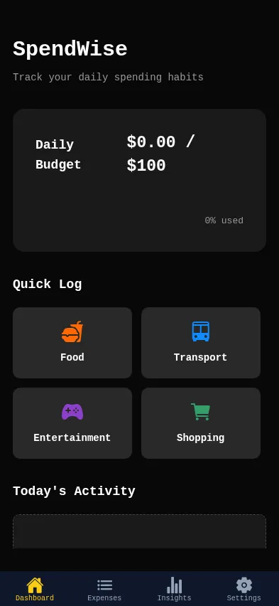 SpendWise Tracker