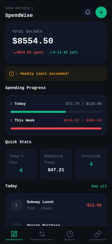SpendWise iPhone Tracker