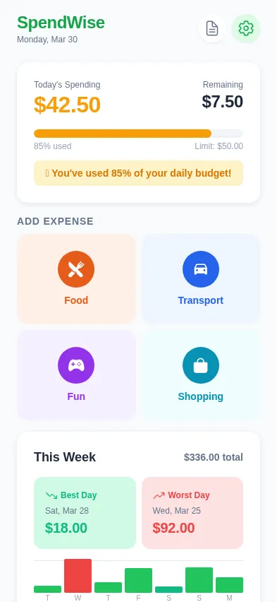 SpendWise Tracker