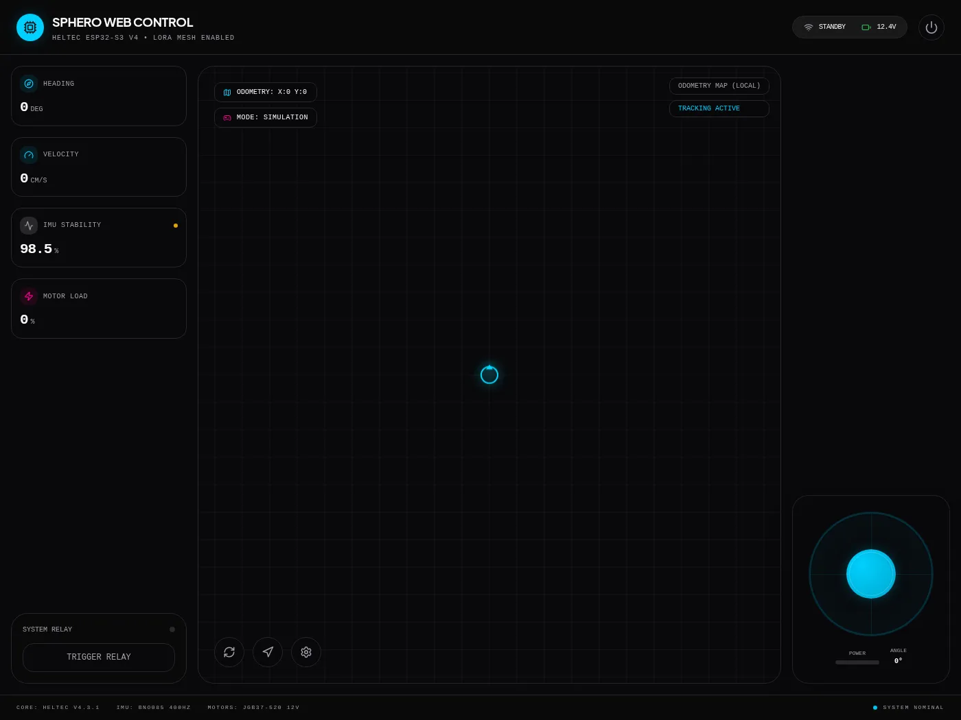 Web-Controlled Sphero Clone