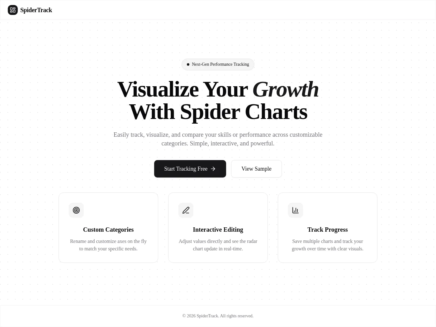 Spider Chart Tracker