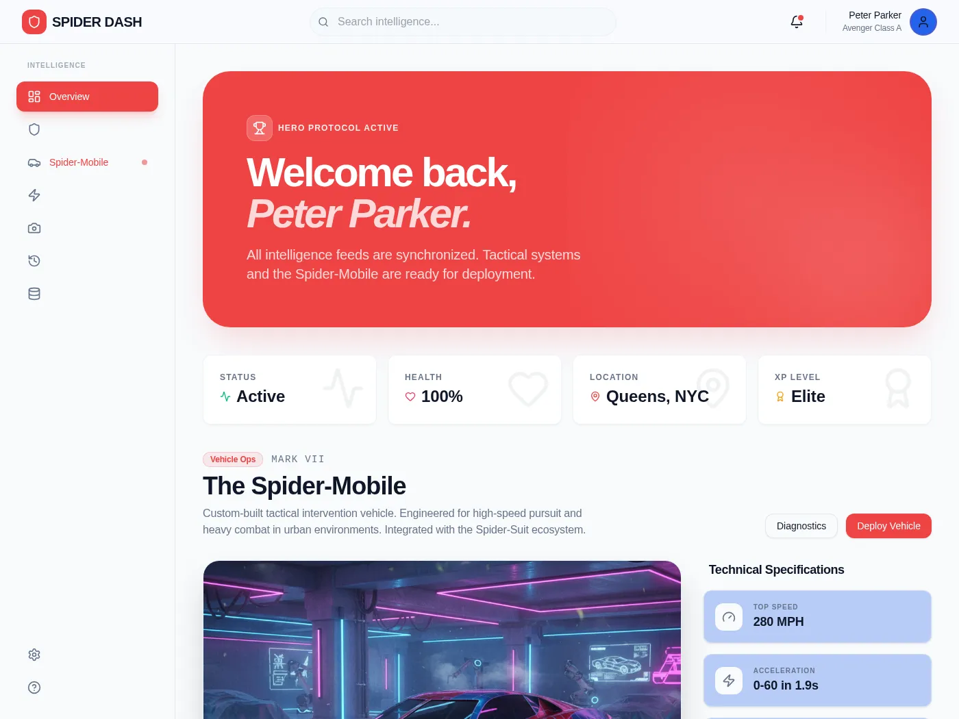 Spider Hero Dashboard