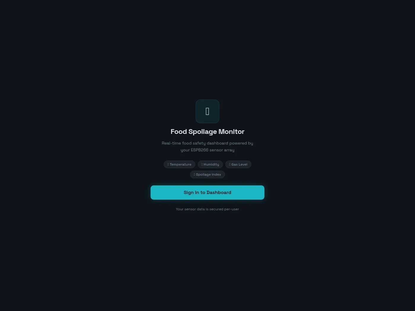 Spoilage Sensor Dashboard