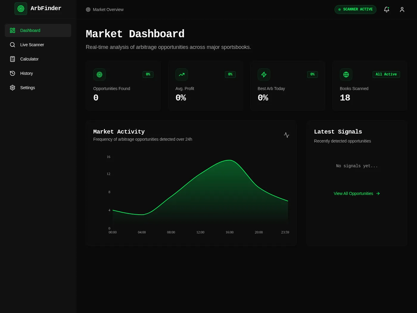 Arbitrage Sports Finder