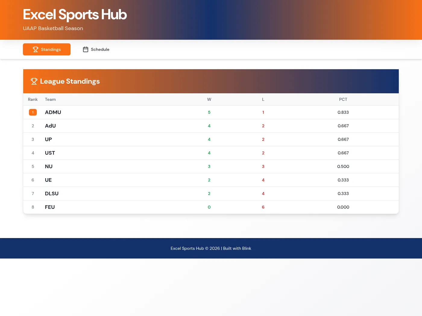 Excel Sports Hub