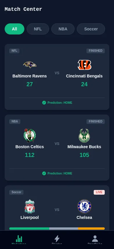Sportsred Predictions