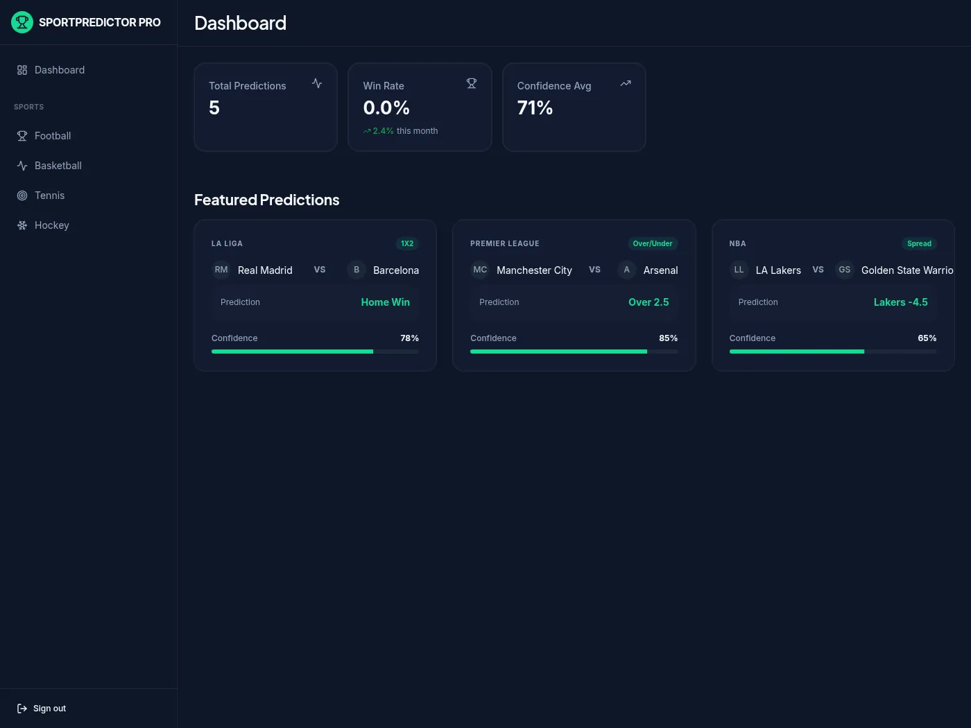 SportPredictor Pro