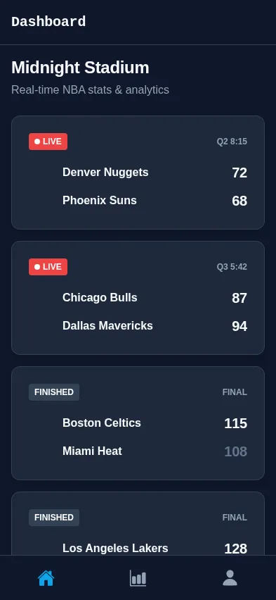GameStats Pro