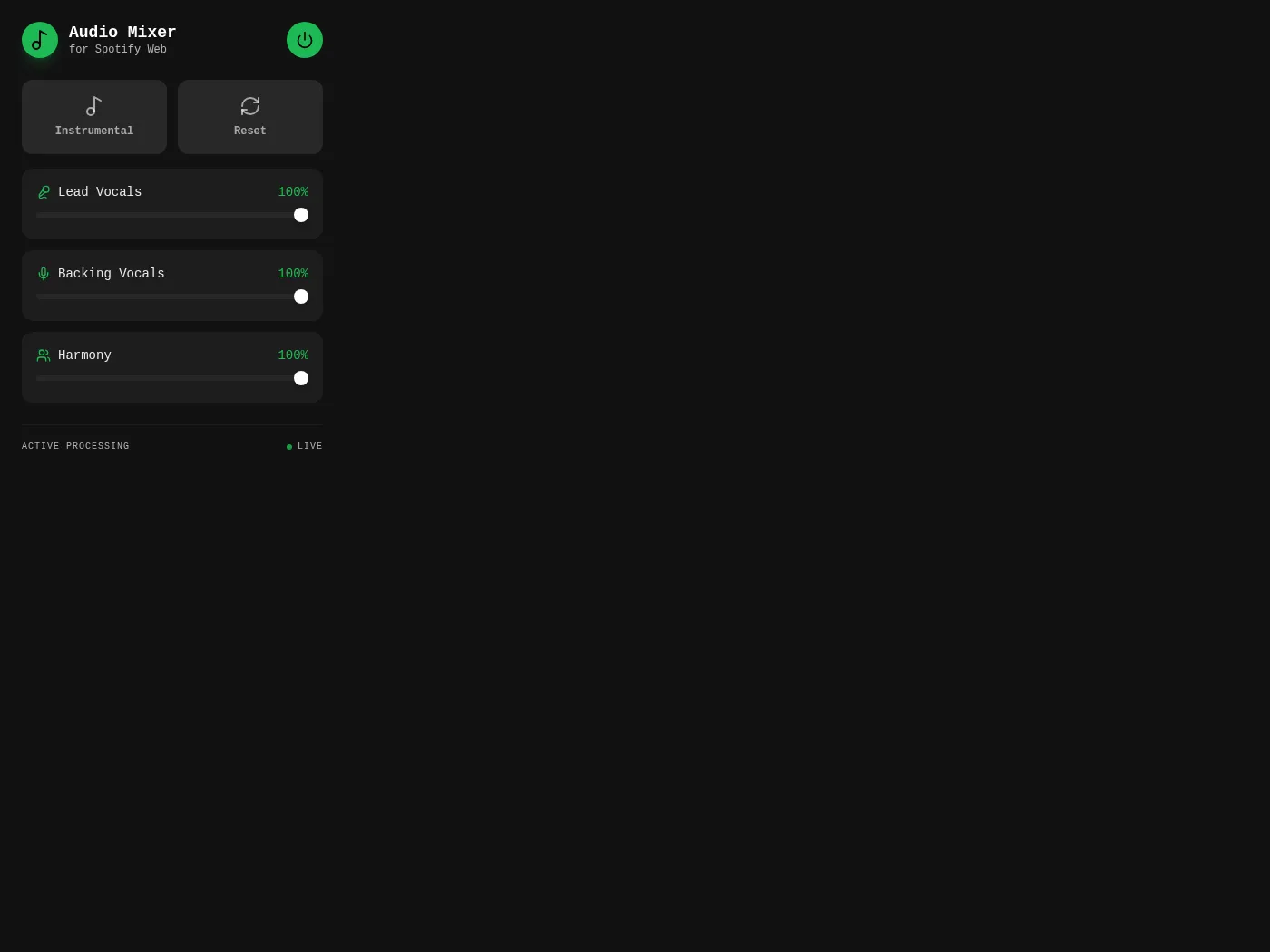 Spotify Audio Mixer
