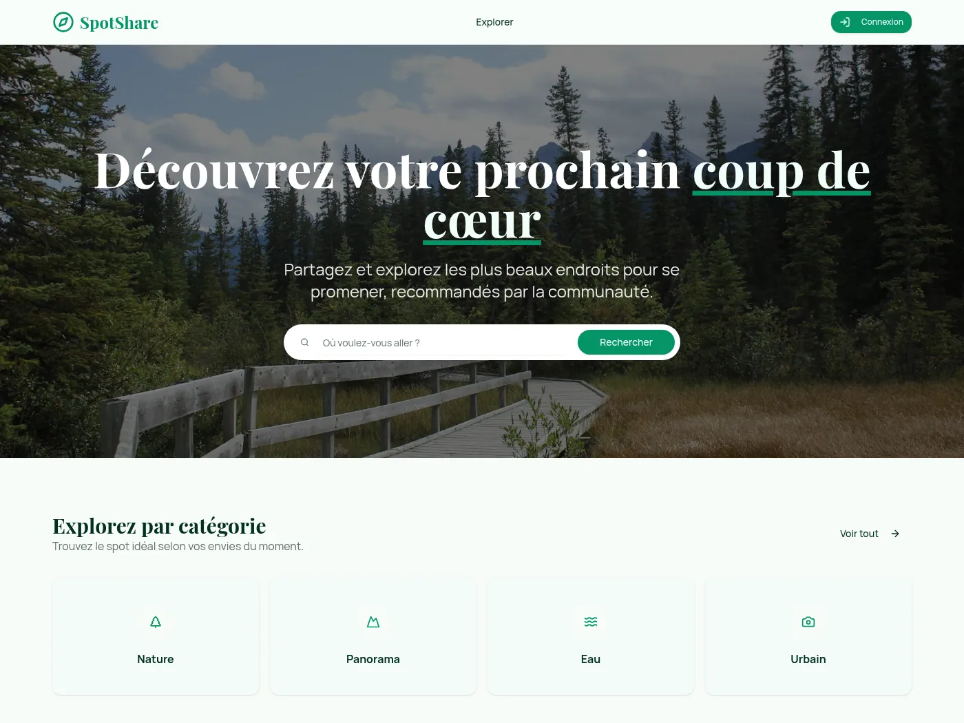 SpotShare Community