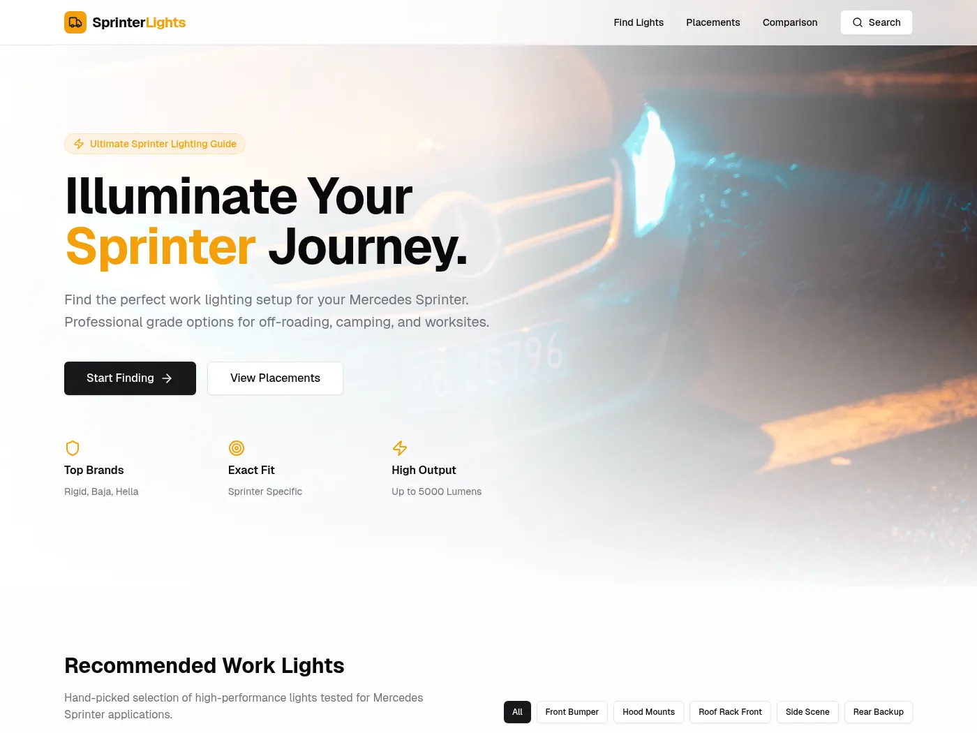 Sprinter Worklight Finder