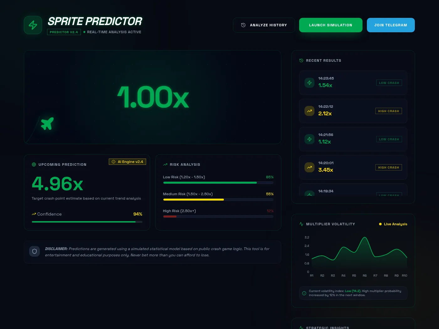 Sprite Aviator Predictor