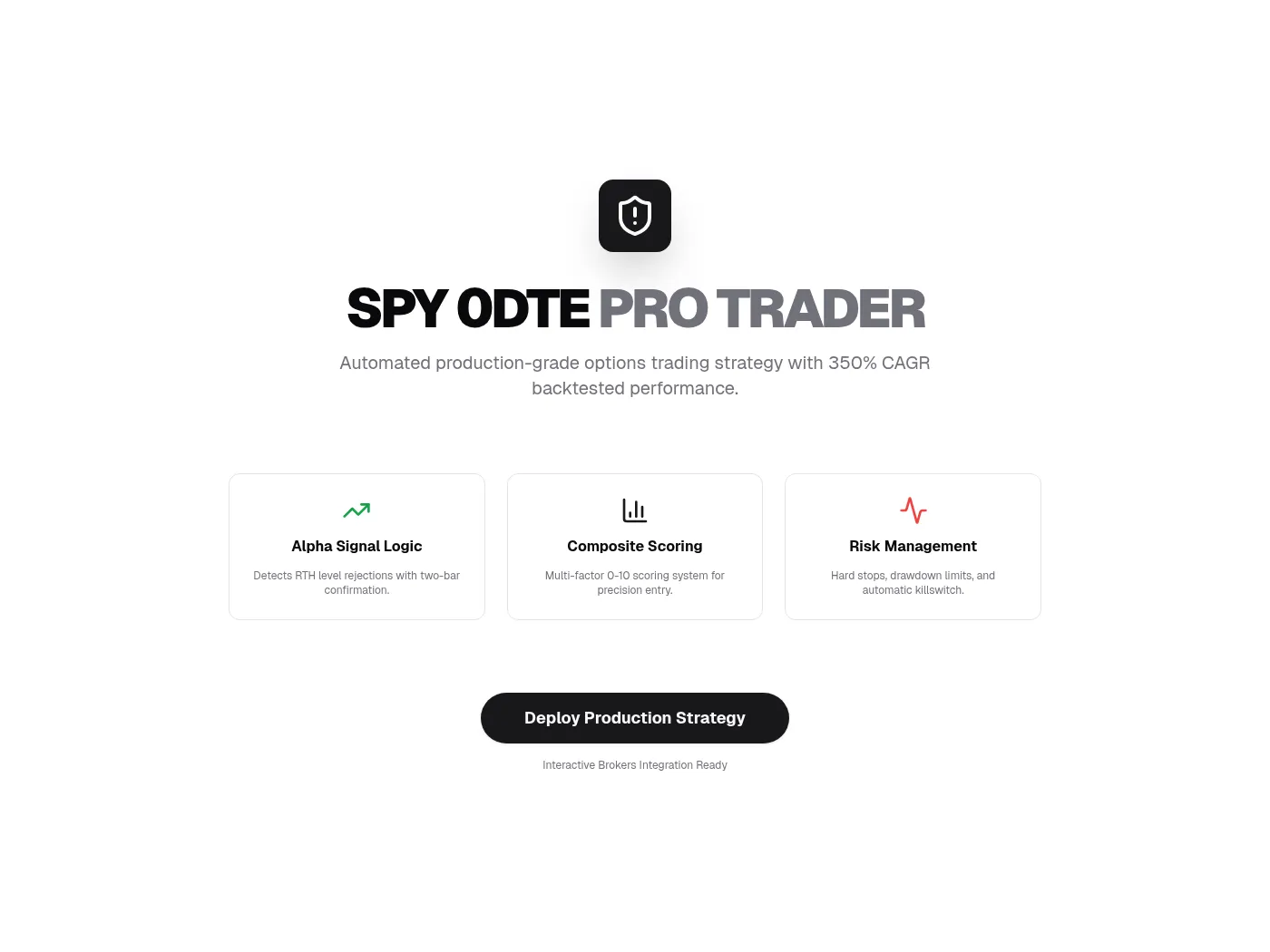 SPY 0DTE Pro Trader