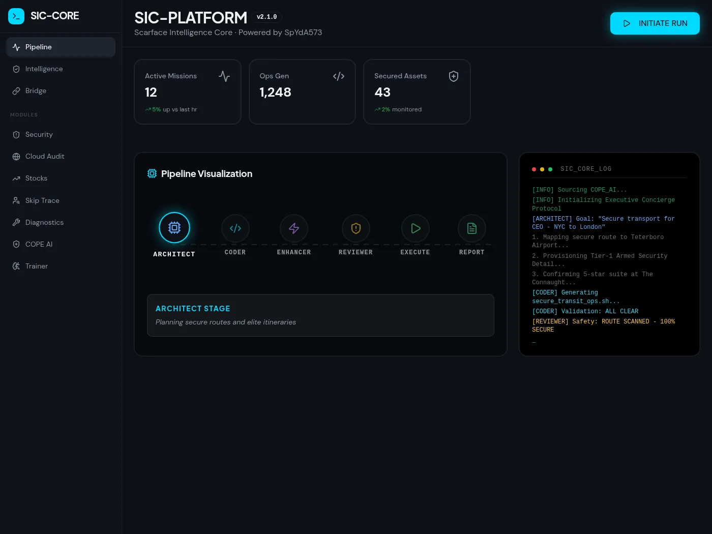SpYdA573 Portal