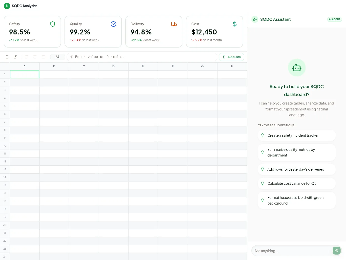 SQDC Meeting Dashboard