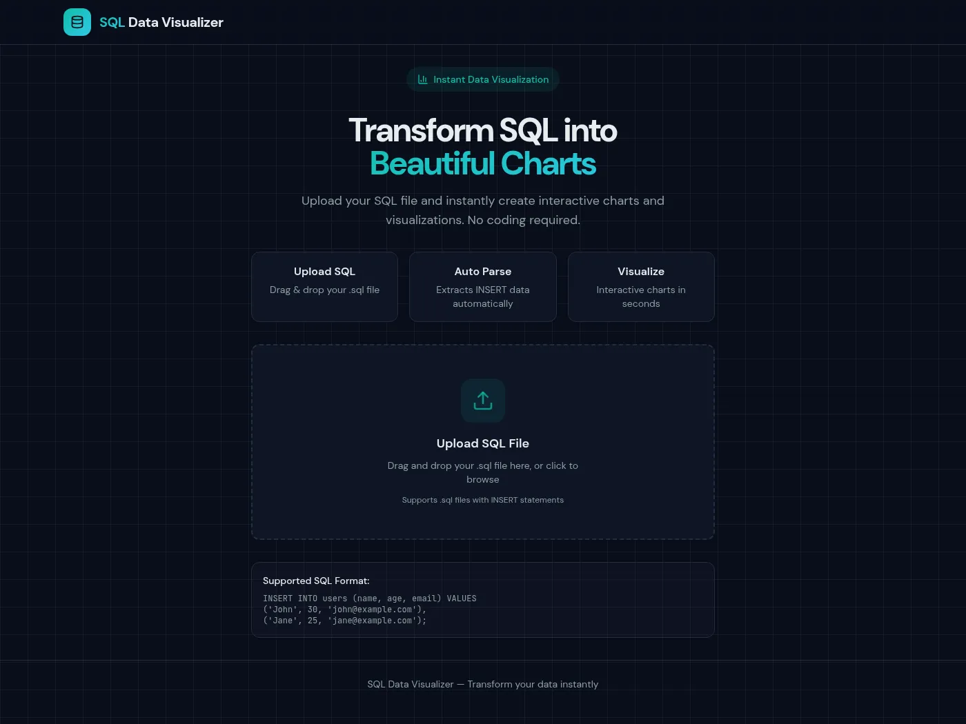 SQL Data Visualizer