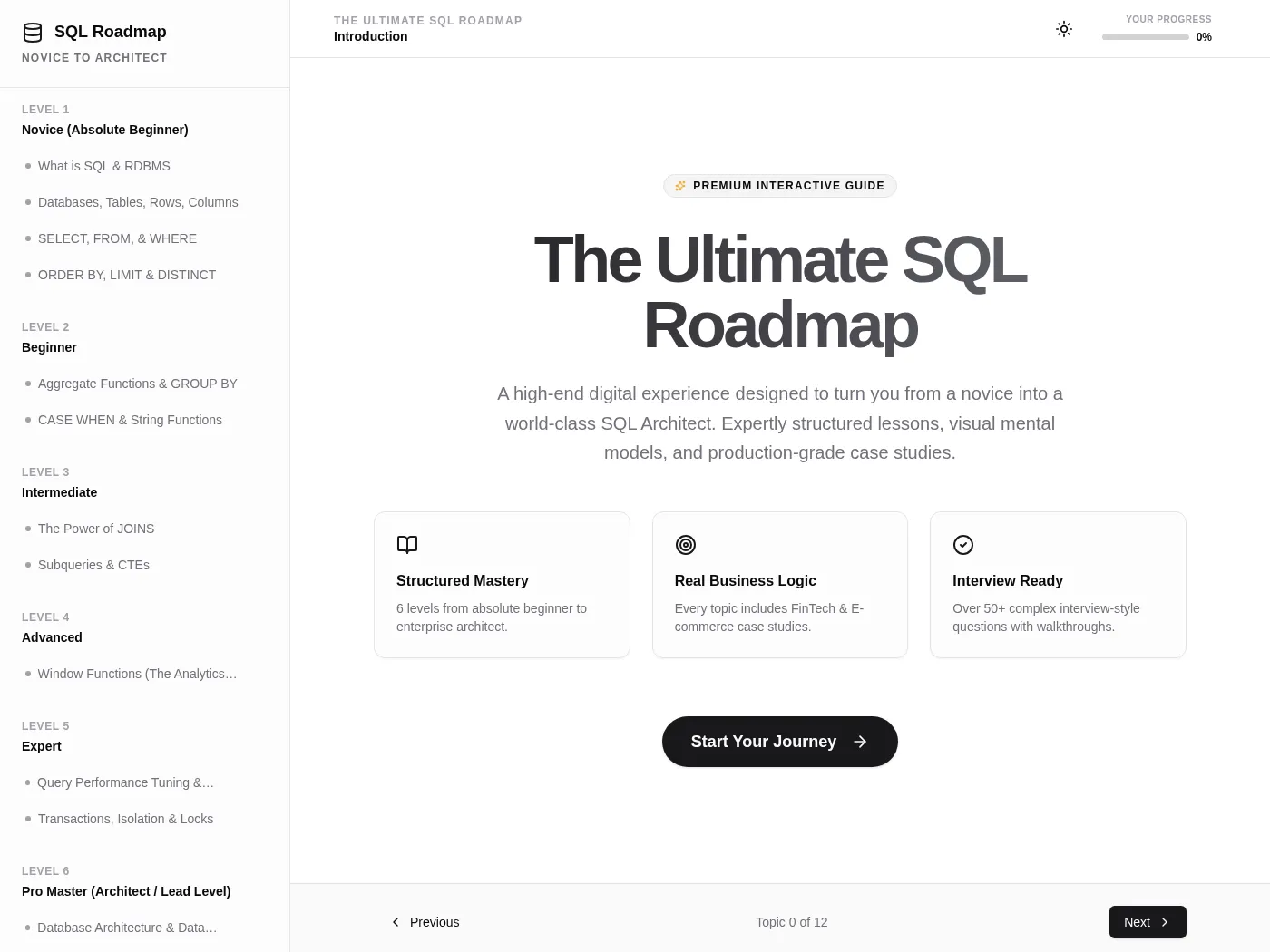 Ultimate SQL Roadmap Guide
