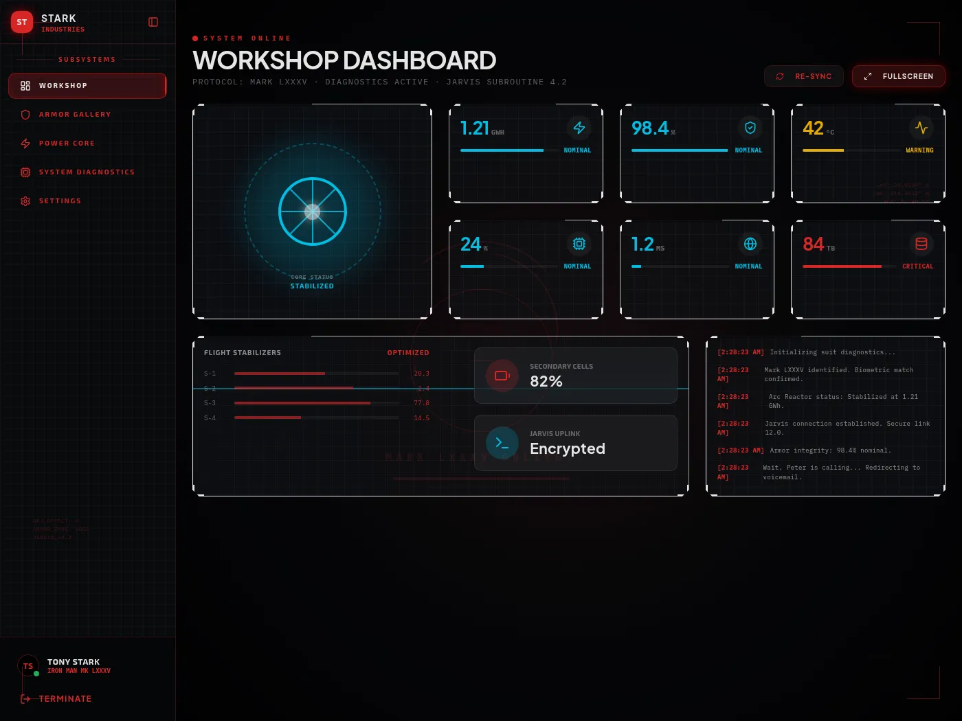 Stark UI Kit
