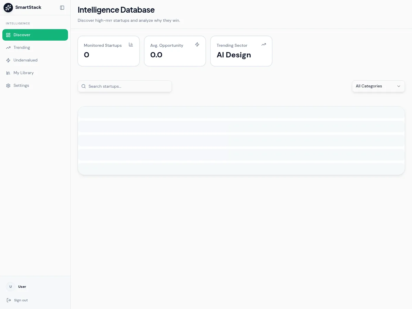 Startup SmartStack