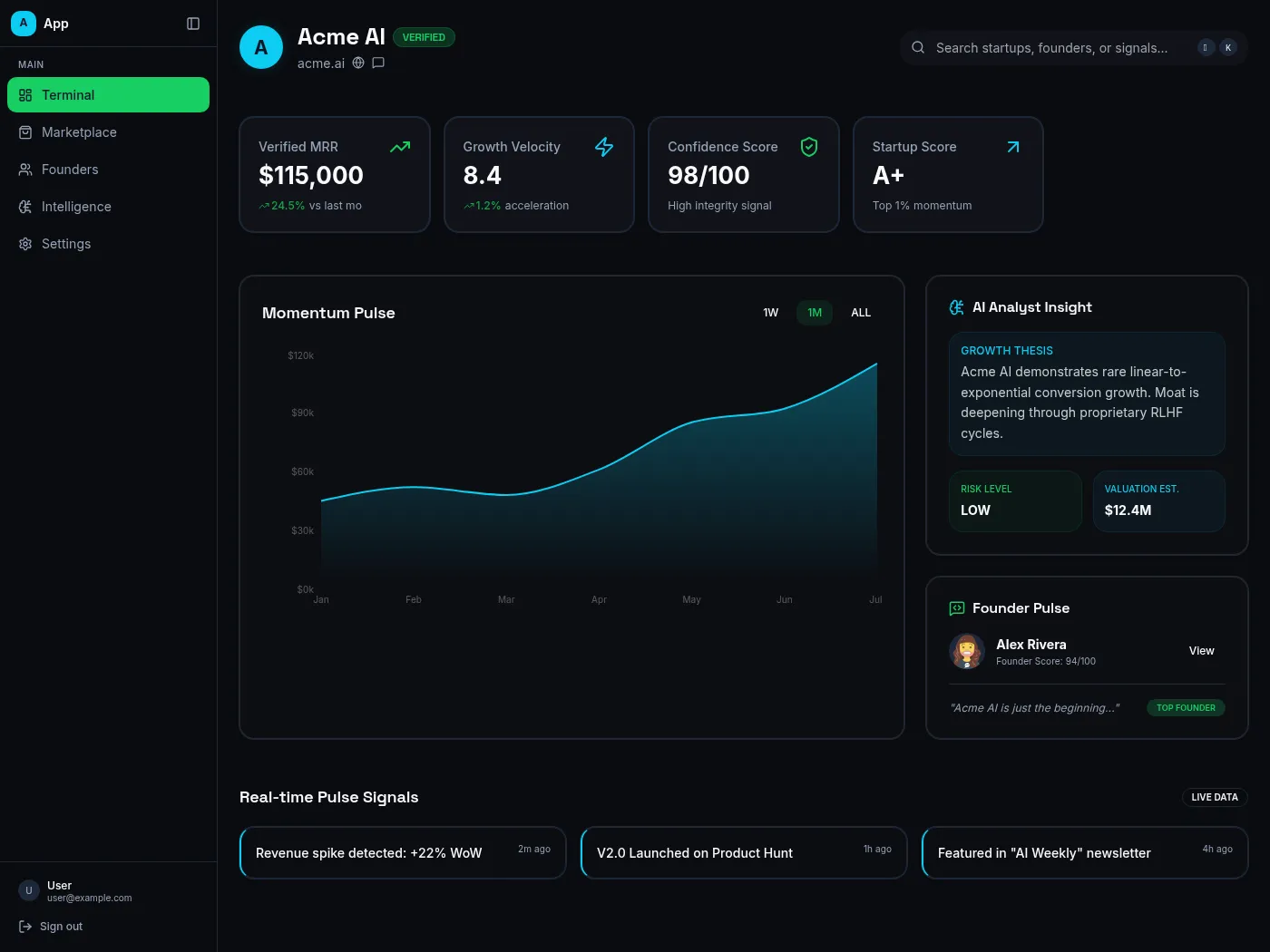 StartupPulse Terminal