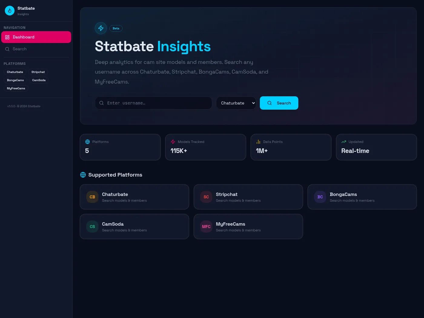 Statbate Insights