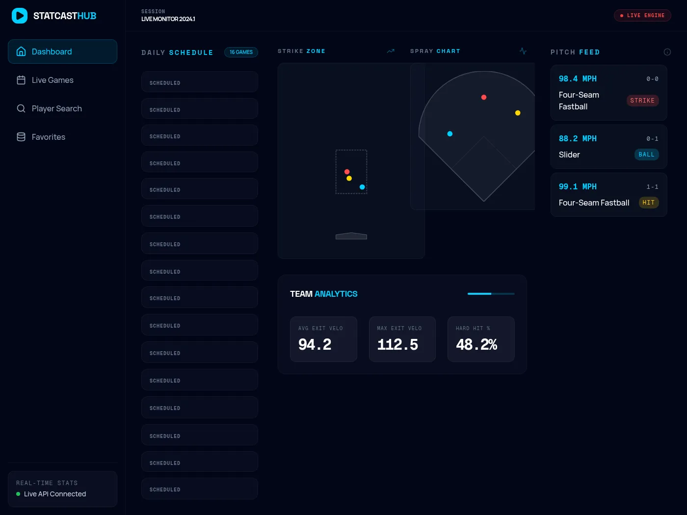 Statcast HQ
