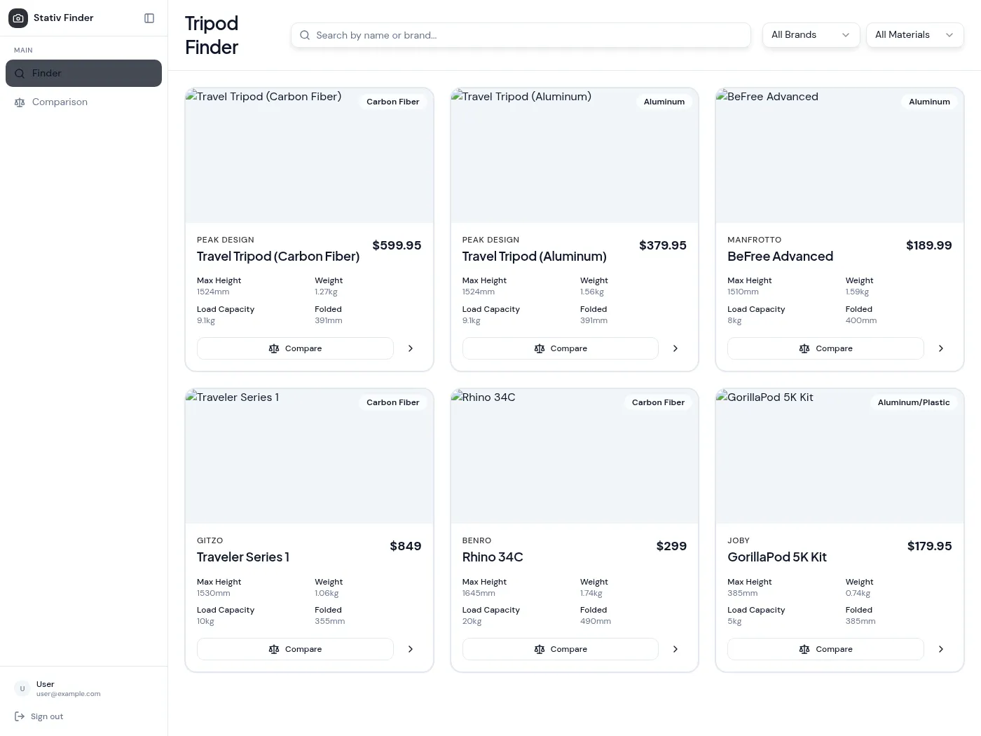 Stativ Finder